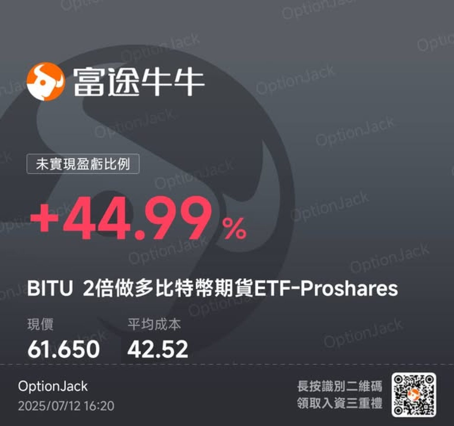 BTC 再破歷史新高 - Optionsjack